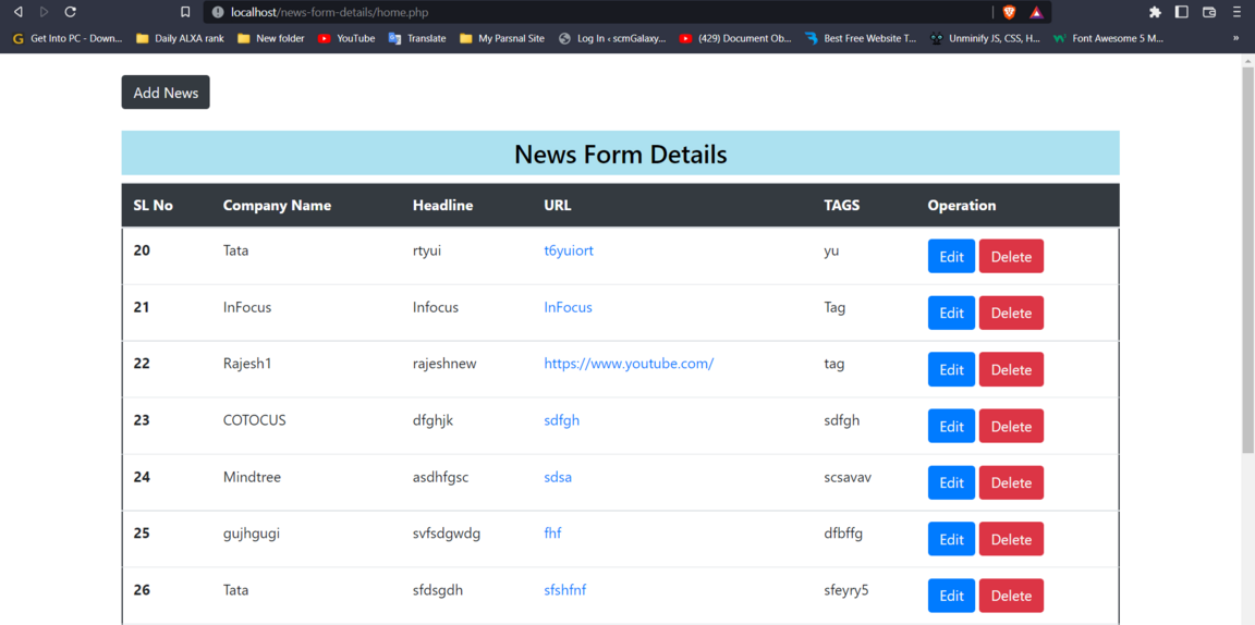 AiOps Redefined!!! – One Stop for AiOps