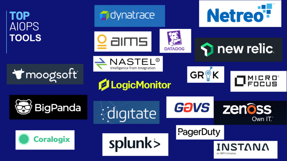 Top 10 Machine Learning Tools in 2023 - AiOps Redefined!!!