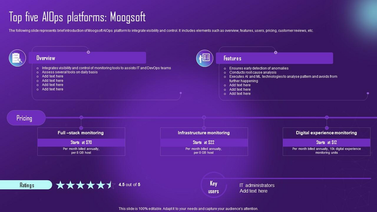 What are AIOps Tools? - AiOps Redefined!!!