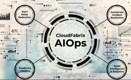 Overview of AiOps - AiOps Redefined!!!