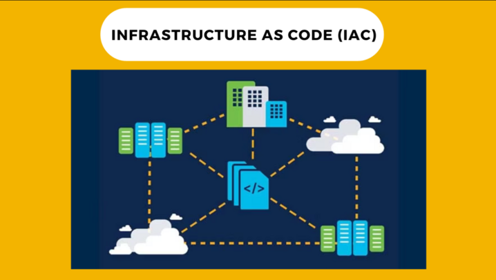 Getting Started with Infrastructure as Code: A Beginner’s Guide - AiOps Redefined!!!