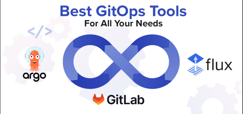 How to Migrate to GitOps: A Step-by-Step Guide - AiOps Redefined!!!