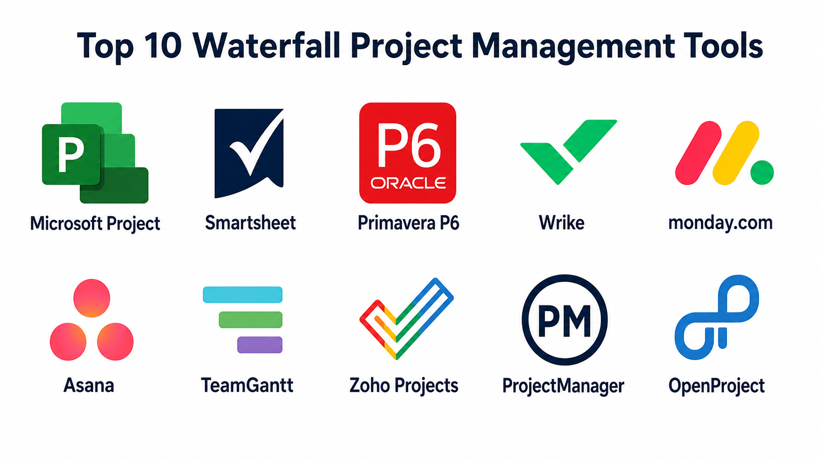 Top 10 Waterfall Project Management Tools Platforms: Features, Pros ...