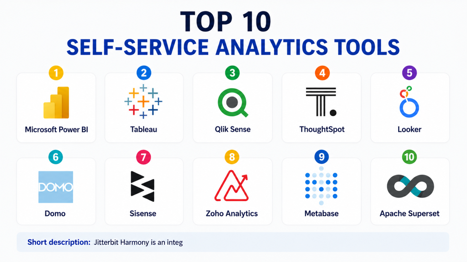 Top 10 Self-Service Analytics Tools: Features, Pros, Cons & Comparison ...
