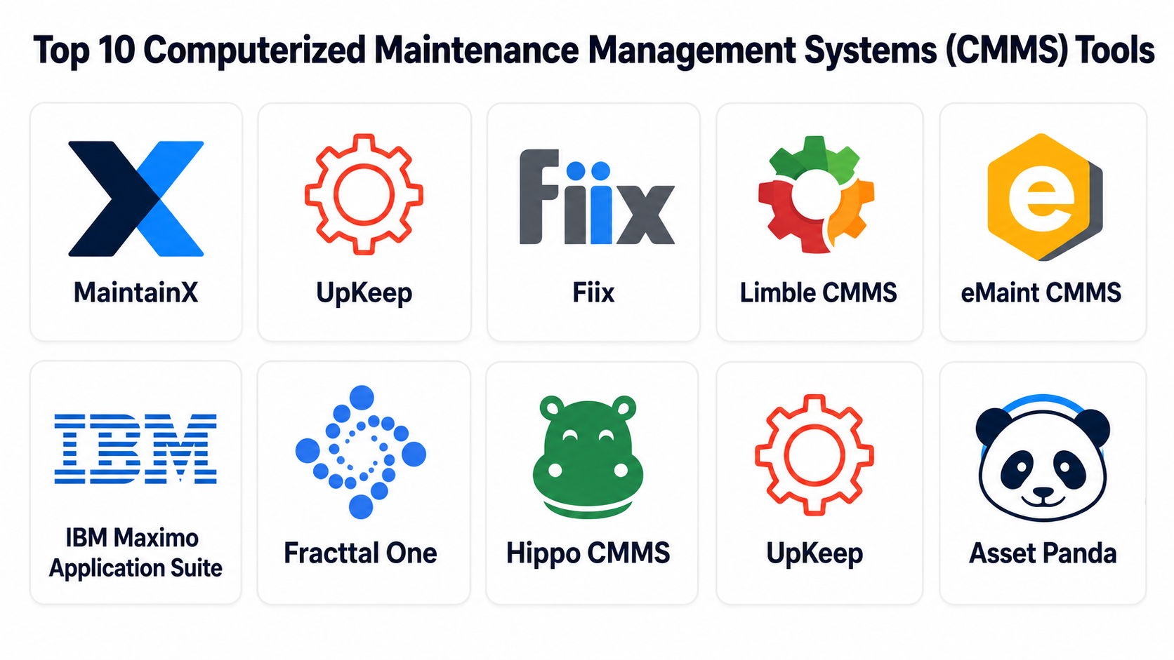 Top 10 Computerized Maintenance Management Systems (CMMS): Features ...